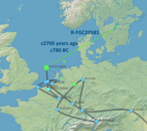 DNA SNP Tracker – GoldenGenealogy.com